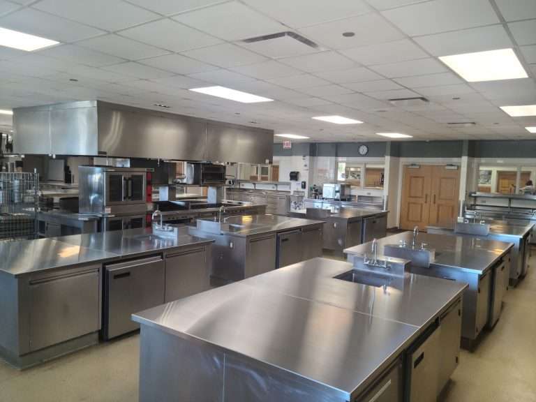 Custom Stainless Steel Countertops & Island Tops for Kitchens